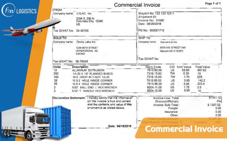 Commercial Invoice Là Gì? Cách Lập Invoice Chi Tiết Năm 2025