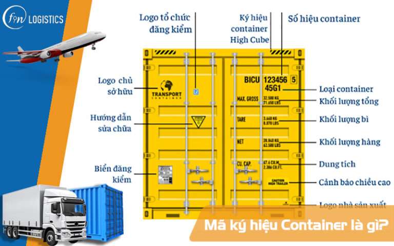 Mã Ký Hiệu Container Là Gì? Ý Nghĩa Các Ký Hiệu Năm 2025