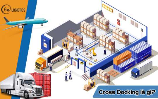 Cross Docking là gì? Kiến thức về Cross Docking năm 2024