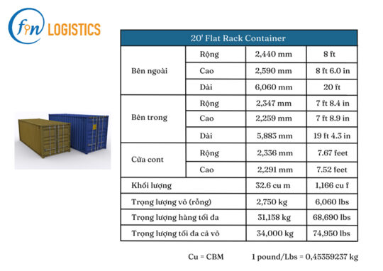 Container Flat Rack Là Gì? Thông Tin Chi Tiết Năm 2025